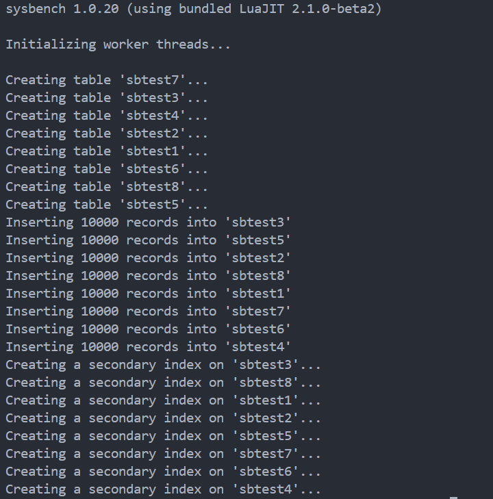 【sysbench】OLTP基准测试使用 | Antonio